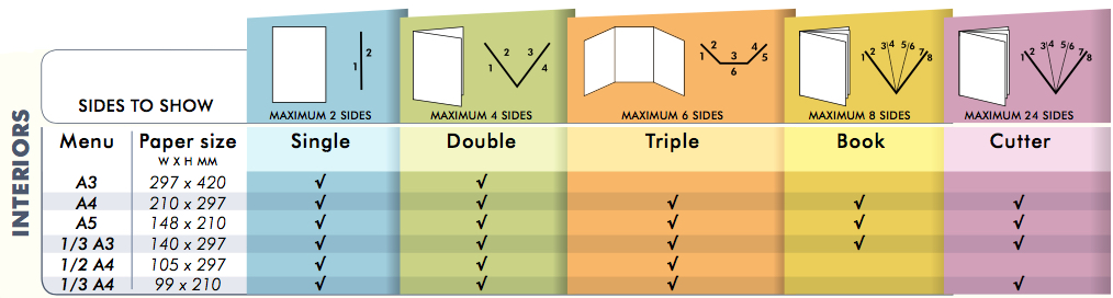 Clipper Menu Covers – Mainly Menus